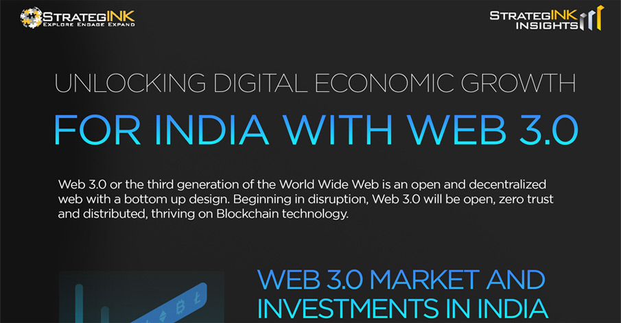 Unlocking Digital Economic Growth for India with Web 3.0 - CXO Digitalpulse